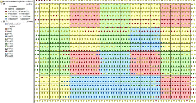 Poor Enhanced Learning Block (ELB) Execution Examples
