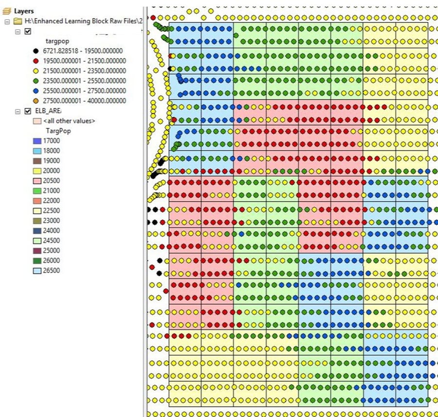 Poor Enhanced Learning Block (ELB) Execution Examples