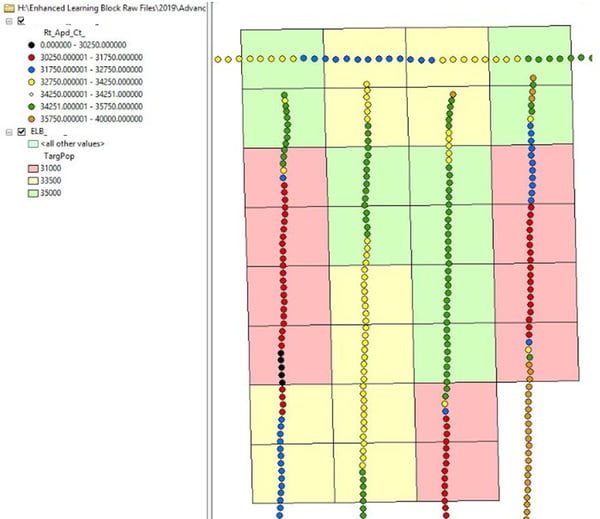 Poor Enhanced Learning Block (ELB) Execution Examples