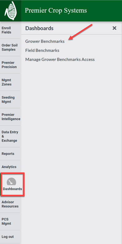 How to Use the Dashboards to Benchmark Grower Data